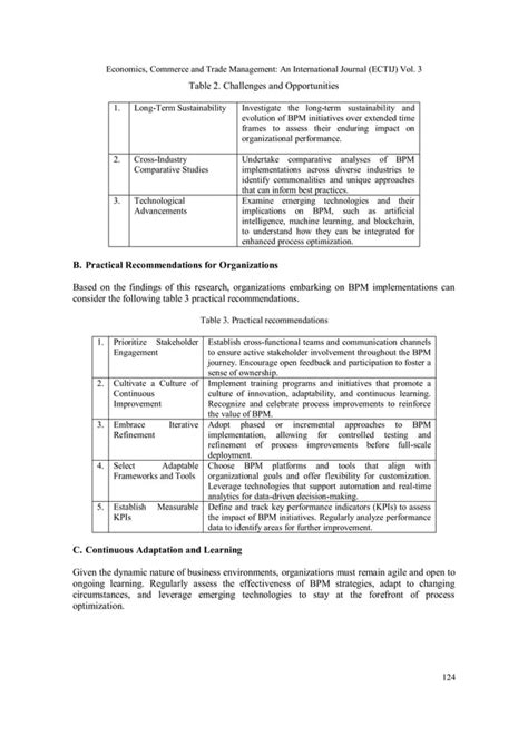NAVIGATING THE BUSINESS PROCESS MANAGEMENT BPM IMPLEMENTATION JOURNEY STRATEGIES FOR MERGING