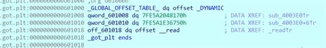 ret2dl runtime resolve详细分析 32位 64位 dl trampoline h CSDN博客