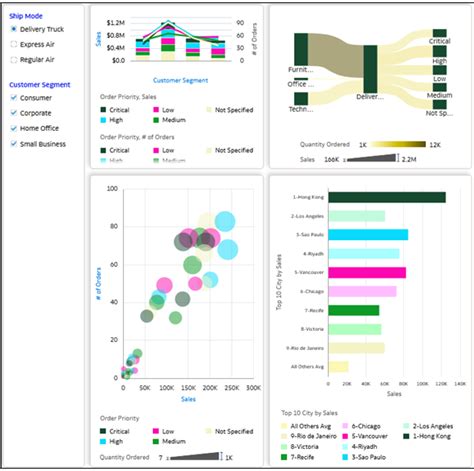 Create A Legend Visualization
