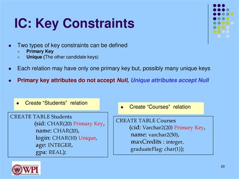 instructor mohamed eltabakh ppt download