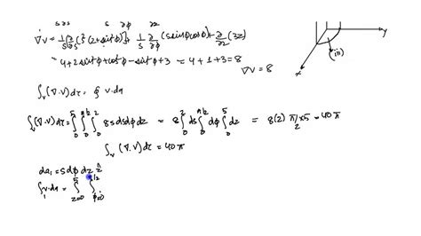a vector field 𝐃 𝐫̂ r 3 exists in the region between two concentric
