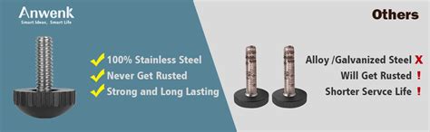 Anwenk M8 Leveling Feet Stainless Steel Screw In Furniture Leg Leveler