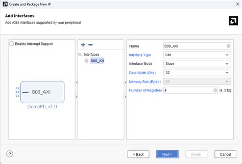 Blog 3 Custom Ip Implementation Element14 Community