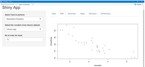 Github Atharva Shiny App Rstiduo Statistic Probability Machine Learning