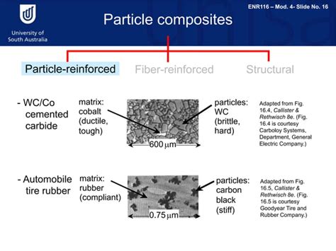 11a Particle Reinforced Composites 34 Mbppt Geology Science