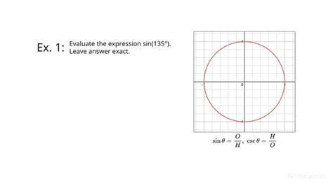 How To Find Exact Values Of Sine And Cosecant Using The Unit Circle And Special Triangles Algebra