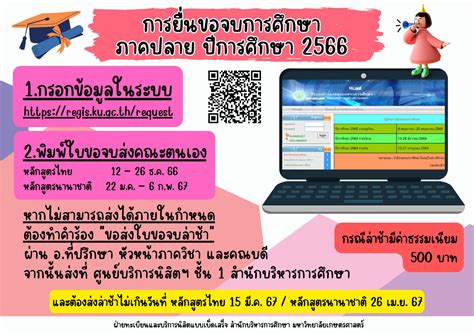 การยื่นขอจบการ สำนักบริหารการศึกษา มหาวิทยาลัยเกษตรศาสตร์