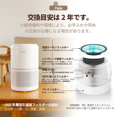 【楽天市場】空気清浄機 タバコ Levoit Core300 コンパクト ウィルス 小型空気清浄機 卓上 ウイルス対策 花粉対策 Pm25