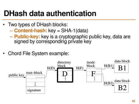 Peer To Peer Systems And Distributed Hash Tables Ppt Download