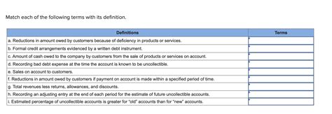 Solved Match Each Of The Following Terms With Its Chegg