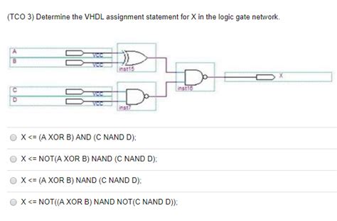 Solved Tco 3 Determine The Vhdl Assignment Statement For X