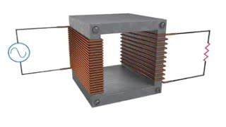 Step Up And Step Down Transformers Science Th Grade