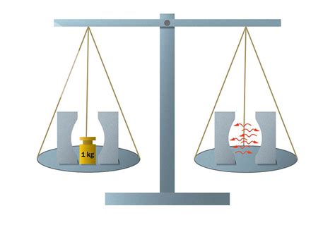 Redefining The Kilogram — Science And Technology —