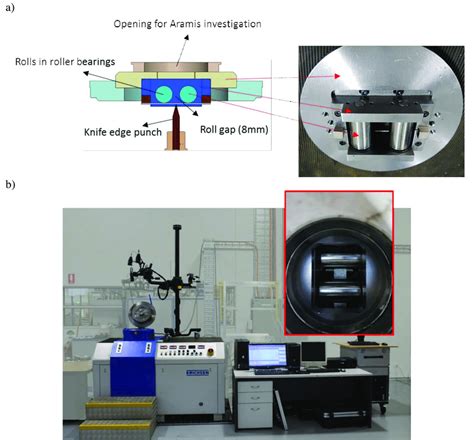 Experimental Setup Of The Developed 3 Point Bend Test A Bending Tool