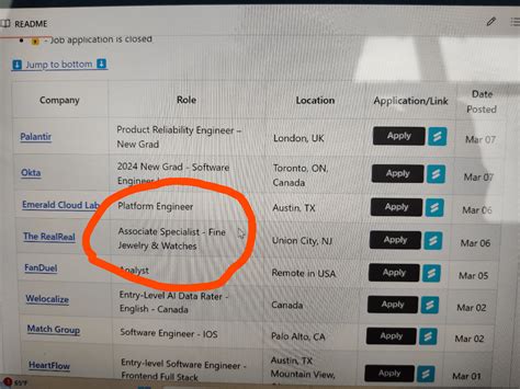 Github Posts Jewellery Job Rcsmajors