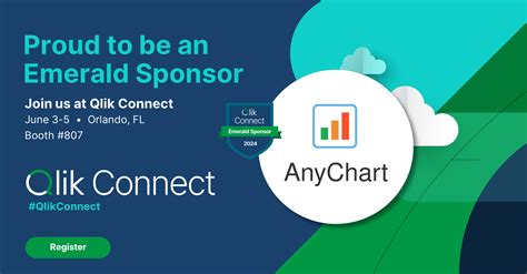 Lets Connect At Qlik Connect 2024 Anychart Booth Qlik Community