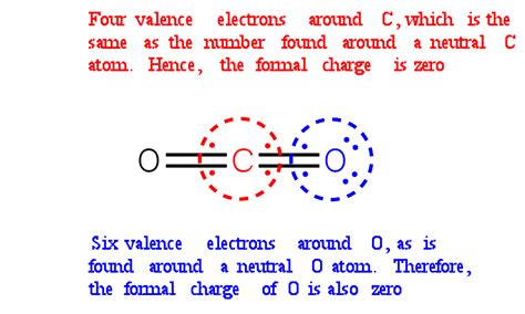 Oxidation State And Formal Charge