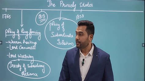 Merger Of Princely State By Lokesh Jindal Historic Viral