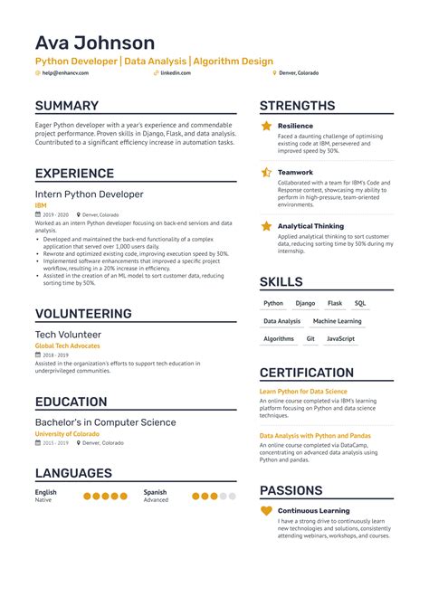 Python Developer Resume Examples Guide For