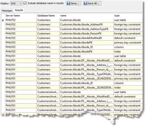 Unboxing SQL Toolbelt Essentials What Is SQL Multi Script For Redgate