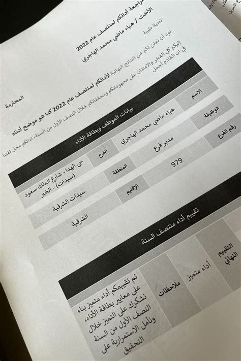 Haya Alhajri Emba على Linkedin مافي اجمل من شعور النجاح 🥰فعلا بالصبر