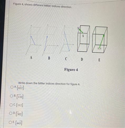 Solved Figure 4 Shows Different Miller Indices Direction