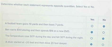 Solved Determine Whether Each Statement Represents Opposite Quantities