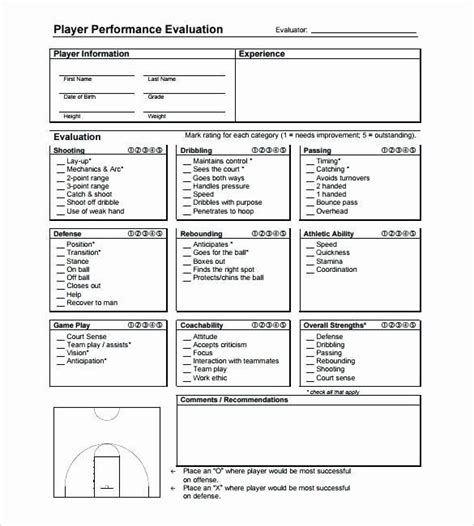 20 Softball Practice Plan Template
