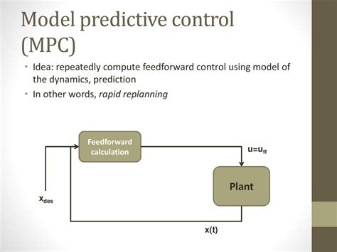 Dynamic Planning Optimal Control Ppt Download