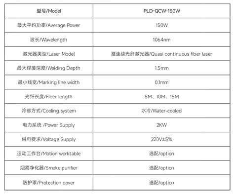 Qcw 150w光纤激光焊接机激光焊接机产品中心西安谱镭德激光技术有限公司