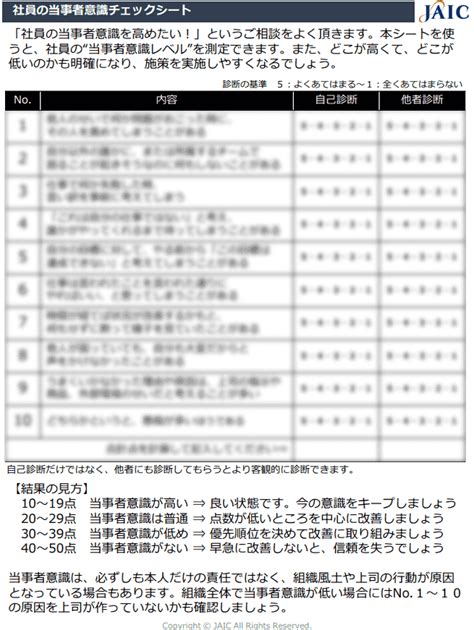 仕事における当事者意識を高めるチェックシートを無料公開｜hrドクター｜資料ダウンロード｜hrドクター｜株式会社jaic