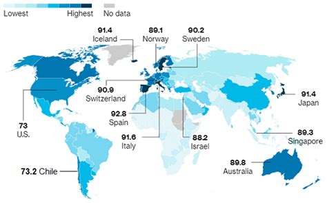 Cuáles Son Los Países Más Saludables Del Mundo
