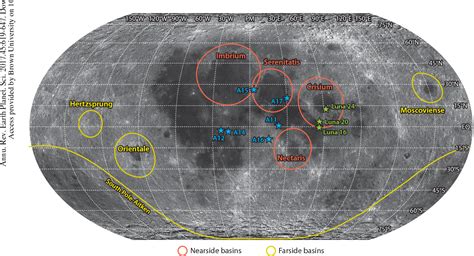 Figure 1 From The Late Heavy Bombardment Semantic Scholar