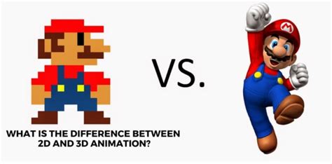 Learn What Are Differences Between 2d And 3d Animation