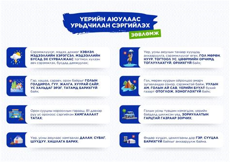 СЭРЭМЖ Геодези Усны барилга байгууламжийн газар ОНӨААТҮГ Facebook