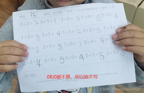 【教学类 30 01】20230409 5以内加法题不重复（一页两份）（包含1以内、2以内、3以内、4以内、5以内加法，抽取最大不重复数量