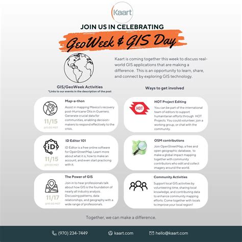 Kaart On Linkedin Happy Gis Day