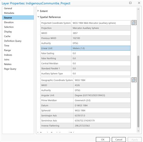 How To Create And Share A Web Map In Arcgis Pro National Tribal Geographic Information Support