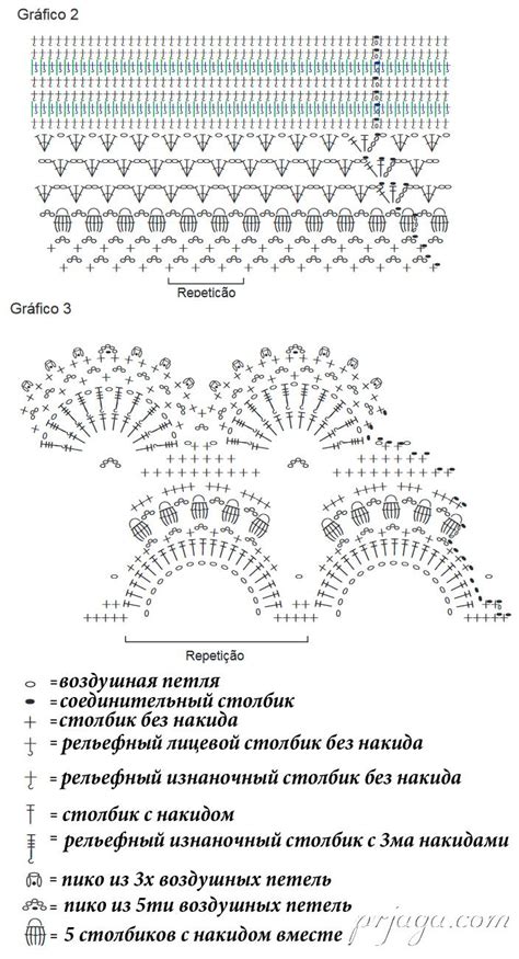 Коврик крючком цвета солнца