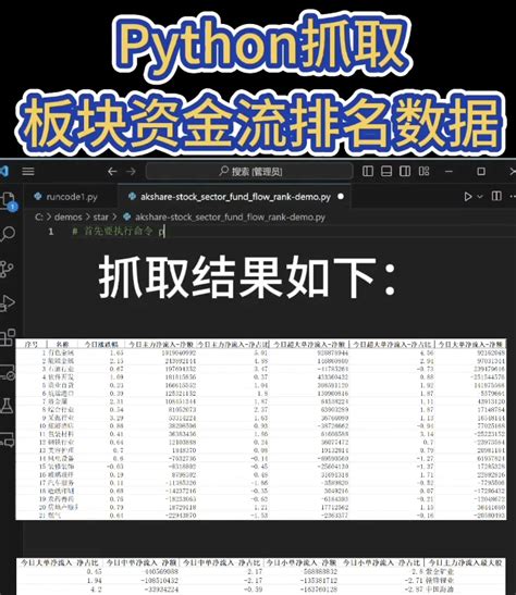 51python 专注分享python学习教程、案例源码