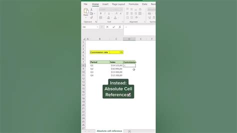 How You Use Absolute Cell Reference With Excel Technical Buddy Technicalbuddy Excel