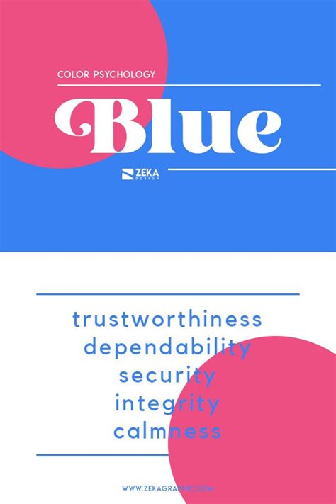 Blue Color Meaning Design Inspiration And Branding Tips Everything About Color Theory Color