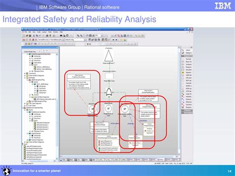 Ppt Agile Model Based Systems Engineering Ambse Powerpoint