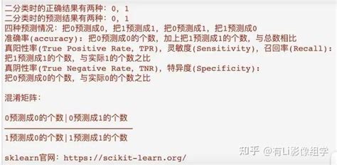 查看准确度、灵敏度、特异度及混淆矩阵 影像组学（radiomics）小李教学系列视频笔记 知乎