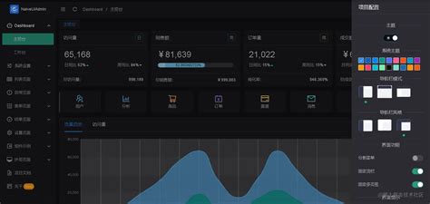 Vue3 后台管理系统模板推荐vue3 在今年2月份已成为新的默认版本，本文收集了一些 Vue3 的后台管理系统模板，分 掘金