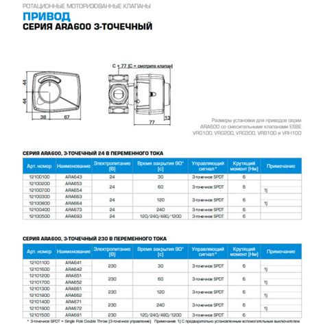 Электропривод ESBE ARA 639 24 В 15/30/60/120 сек 0-10 В купить по цене ...