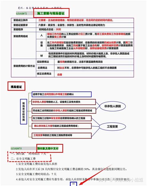 新大纲已出！23一建经济重点无非这42页，7天背完经济起码85 知乎