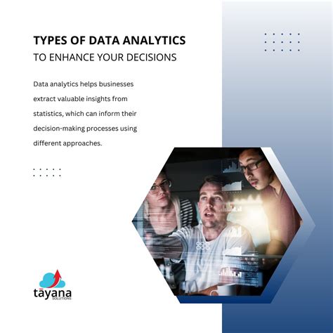 What Is Data Analytics Acumatica Process Manufacturing Posted On The Topic Linkedin