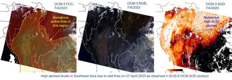 Precise Air Quality Monitoring With Ocm 3 Aerosol Optical Depth Product From Eos 6 Satellite