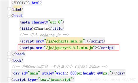 Springboot Mysql Echarts数据可视化springbootechartsmysql制作数据可视化大屏数据库包